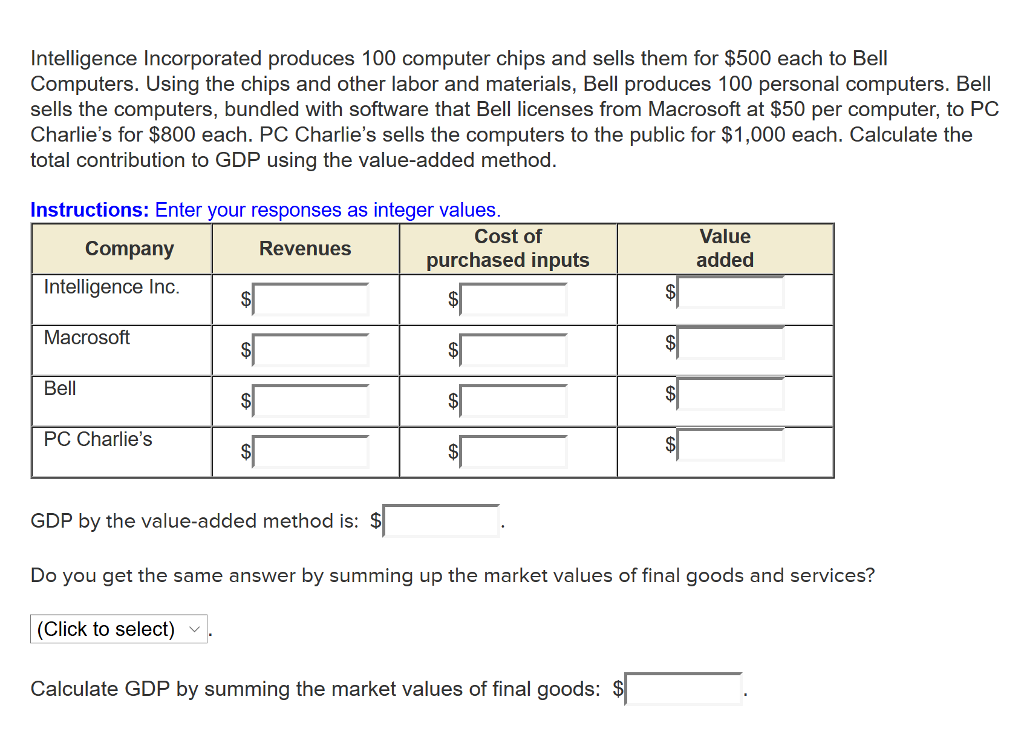 Solved Intelligence Incorporated produces 100 computer chips | Chegg.com