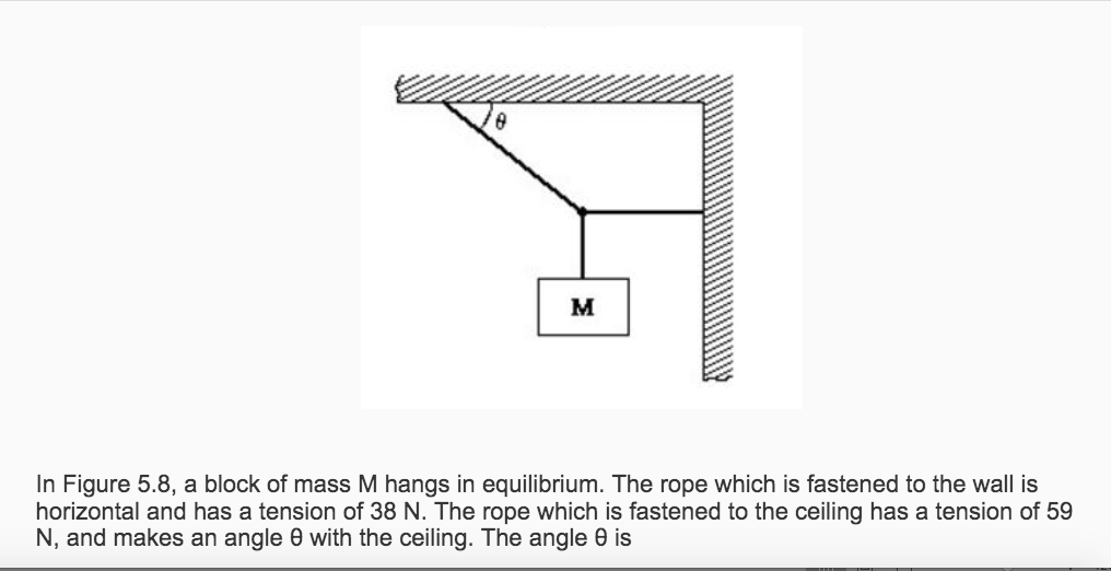 Solved M In Figure 5.8, a block of mass M hangs in | Chegg.com