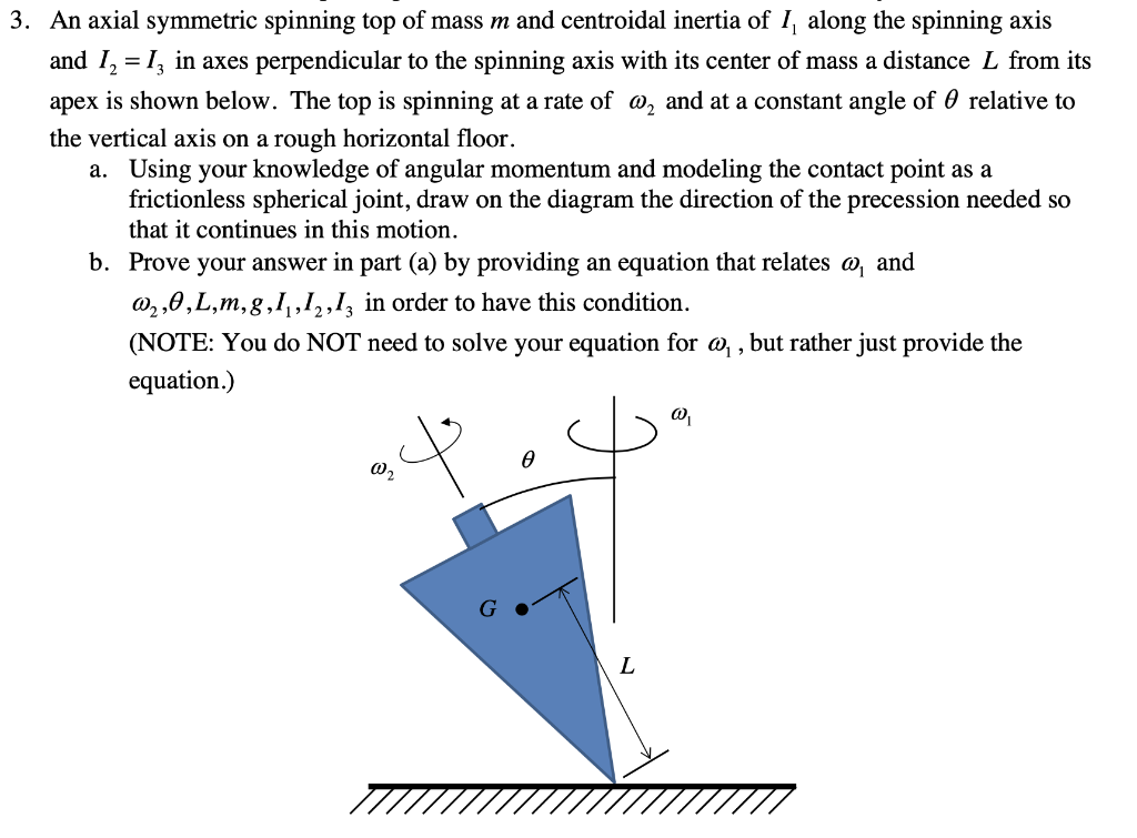 = 3. An axial symmetric spinning top of mass m and | Chegg.com