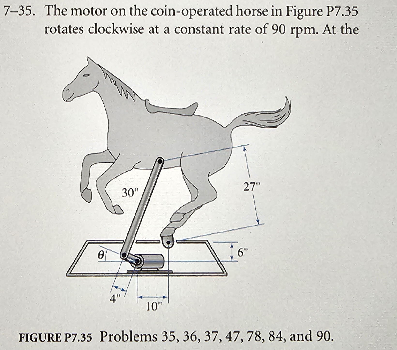 Solved 7-35. The motor on the coin-operated horse in Figure | Chegg.com