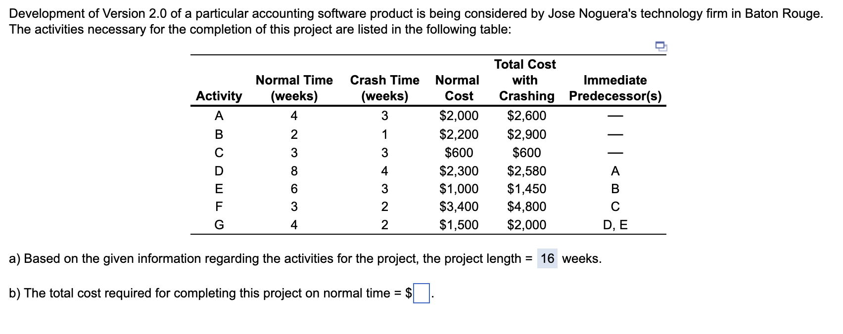 Solved Development of Version 2.0 of a particular accounting | Chegg.com