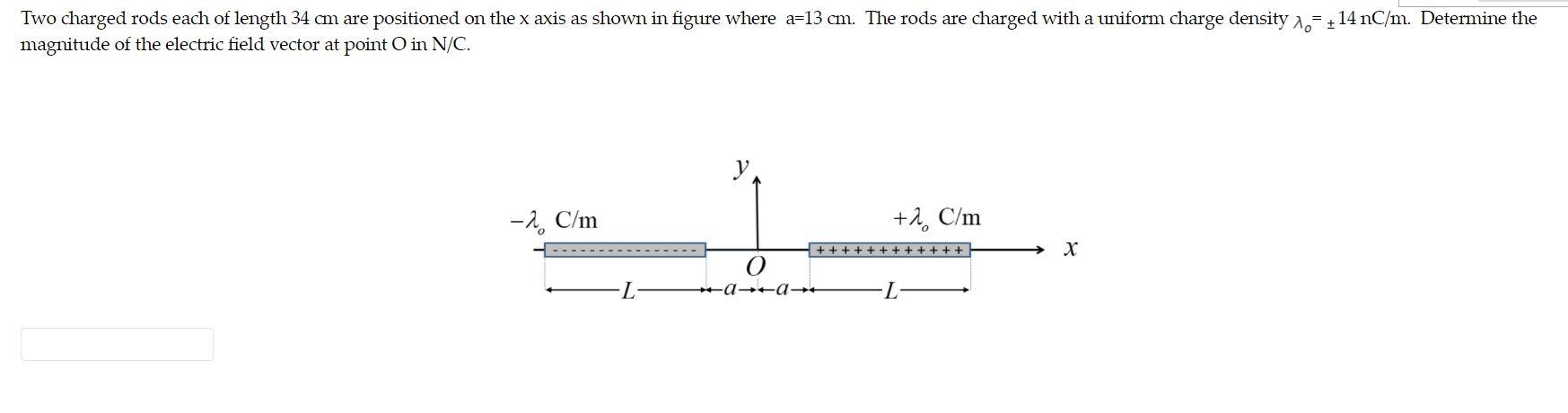 Solved Two charged rods each of length 34 cm are positioned | Chegg.com