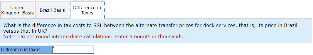Santos Shipping Lines (SSL) operates a fleet of | Chegg.com