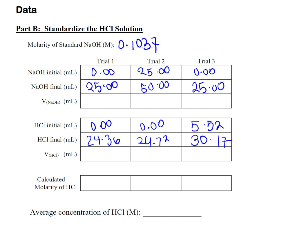 Solved 1. Calculate the molarities for each trial | Chegg.com Solved 1. Calculate the molarities for each trial | Chegg.com