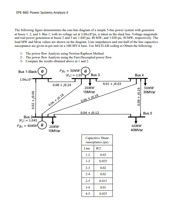 Solved Power system i need answer of all questions and | Chegg.com