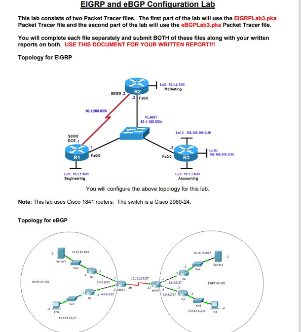 This lab consists of two Packet Tracer files. The | Chegg.com