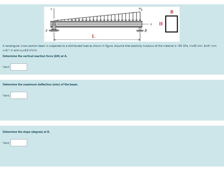 Solved B H L A rectangular cross-section beam is subjected | Chegg.com