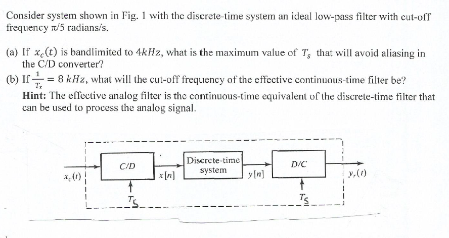Solved Consider system shown in Fig. 1 with the | Chegg.com