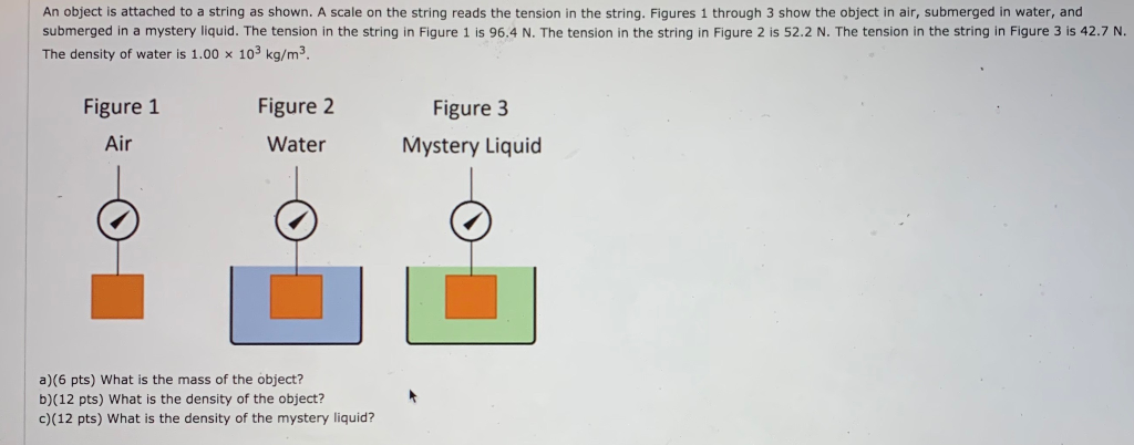 Solved An object is attached to a string as shown. A scale | Chegg.com
