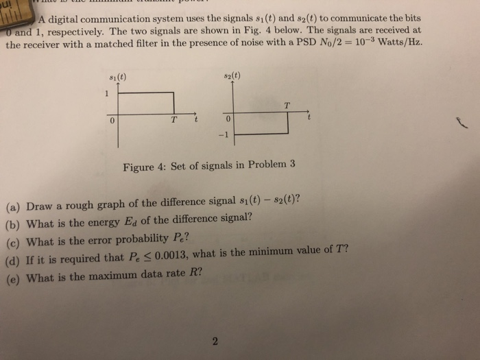 Solved A digital communication system uses the signals s1(t) | Chegg.com