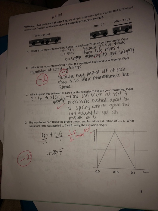 Solved Problem 2. Two carts, each of mass 2 kg, are at rest. | Chegg.com