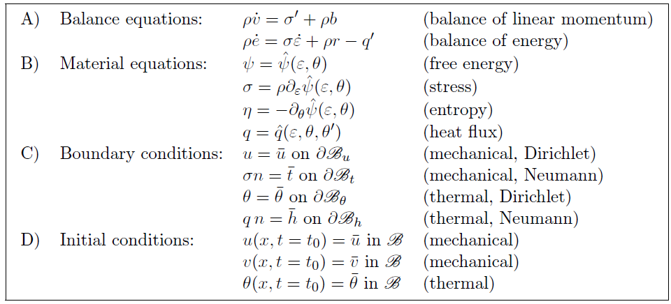 Solved \begin{tabular}{|ccll|} \hline A) Balance equations: | Chegg.com