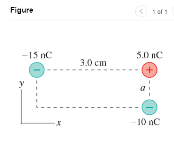 Solved What is the magnitude of the force F on the 5.0nC | Chegg.com