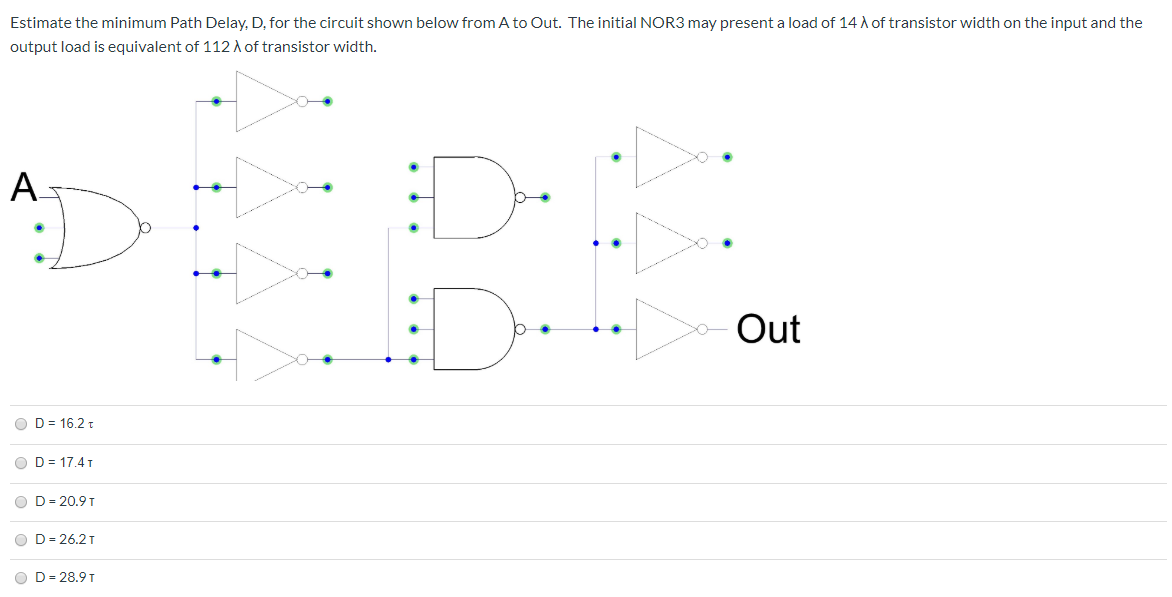 Solved Estimate the minimum Path Delay, D, for the circuit | Chegg.com