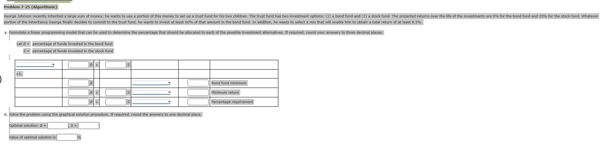 Solved b. Solve the problem using the graphical solution | Chegg.com