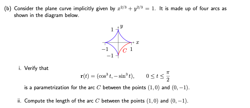 Solved (b) Consider the plane curve implicitly given by x2/3 | Chegg.com