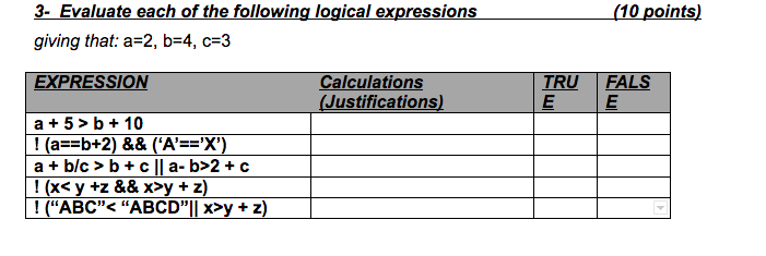 Solved (10 points) 3- Evaluate each of the following logical | Chegg.com