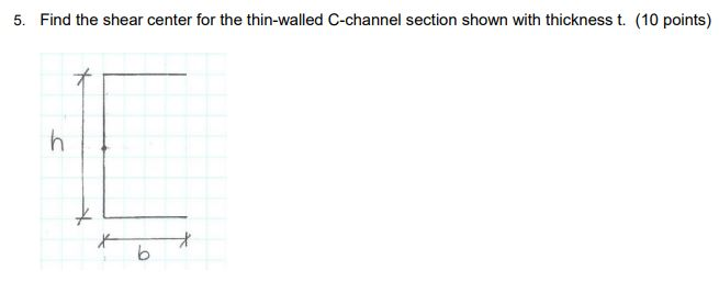 Solved 5. Find the shear center for the thin-walled | Chegg.com