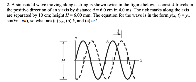 Solved 2. A sinusoidal wave moving along a string is shown | Chegg.com