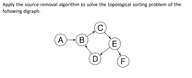Solved Apply The Source Removal Algorithm To Solve The 