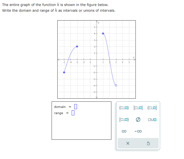 Solved The entire graph of the function h is shown in the | Chegg.com