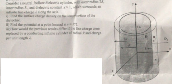 Solved Consider a neutral, hollow dielectric cylinder, with | Chegg.com