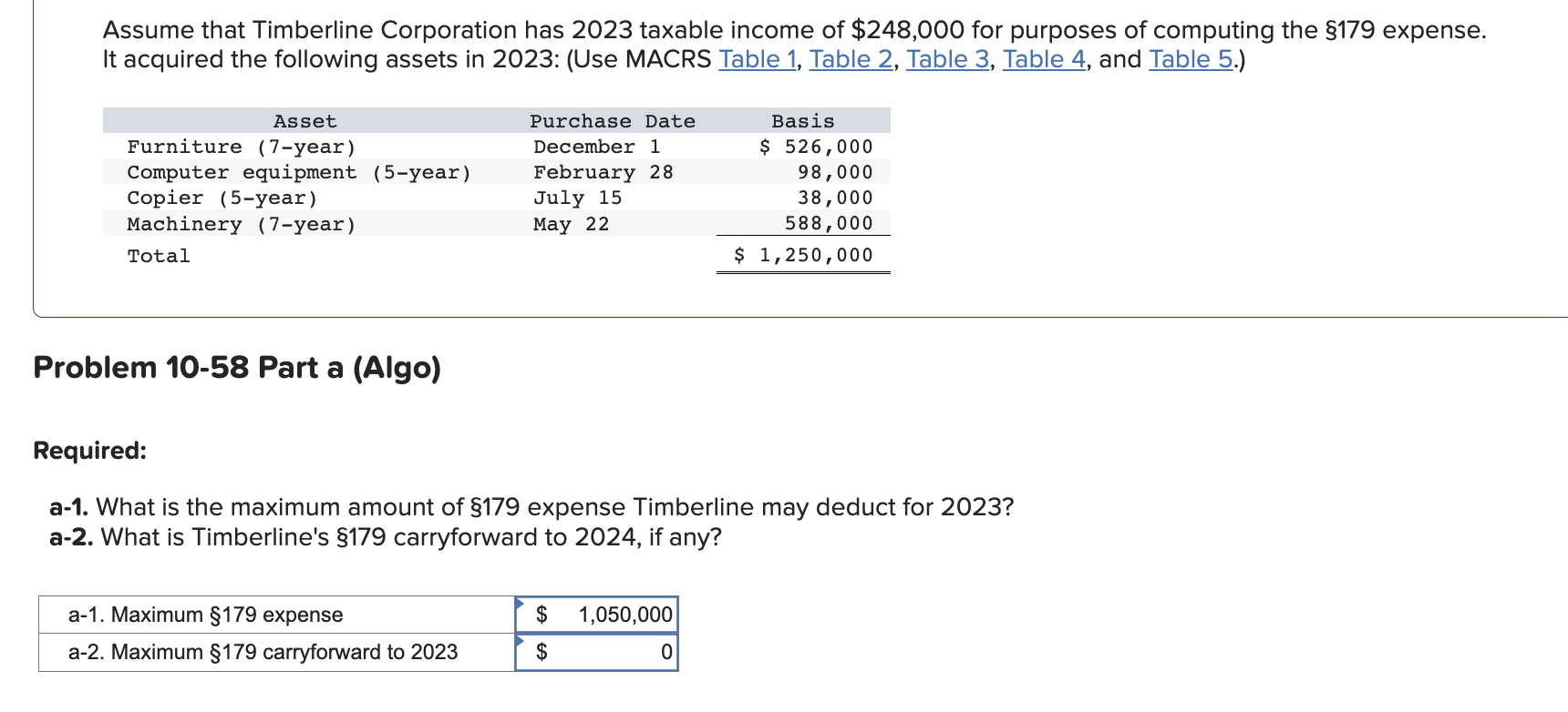 Solved Assume that Timberline Corporation has 2023 taxable | Chegg.com