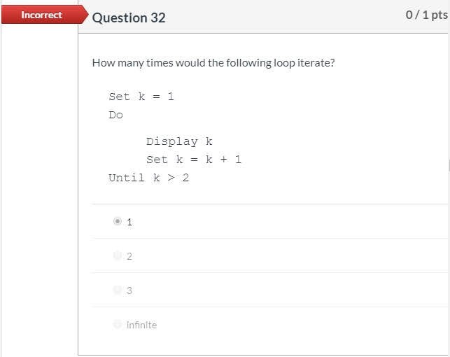 Solved 01 Pts Incorrect Question 32 How Many Times Would 7160