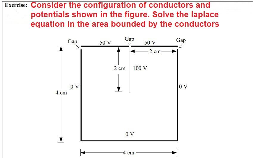 Solved Exercise: Consider the configuration of conductors | Chegg.com