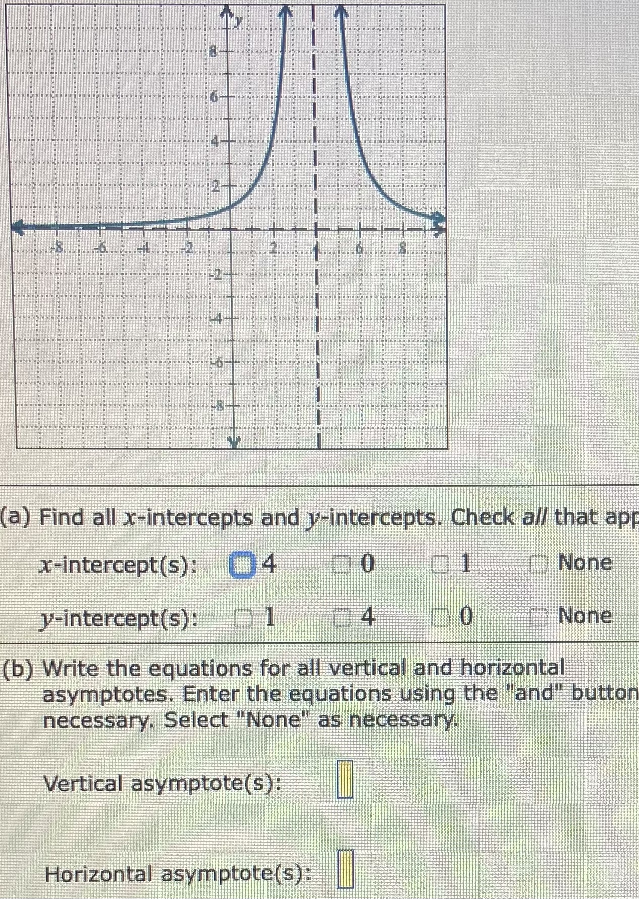 Solved a) Find all x-intercepts and y-intercepts. Check all | Chegg.com