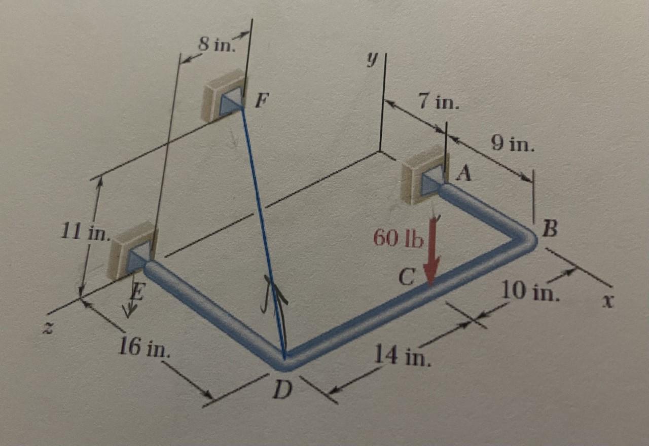 Solved The bent rod ABDE is supported by ball-and-socket | Chegg.com
