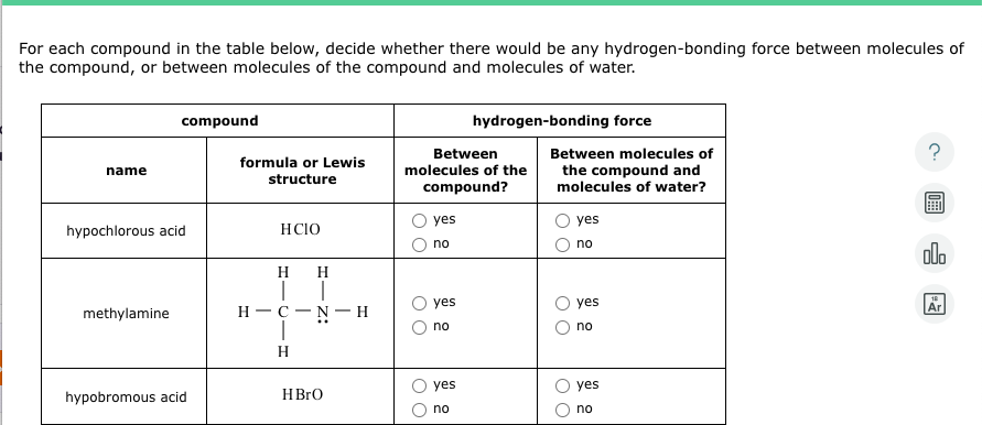 Solved For each compound in the table below, decide whether | Chegg.com