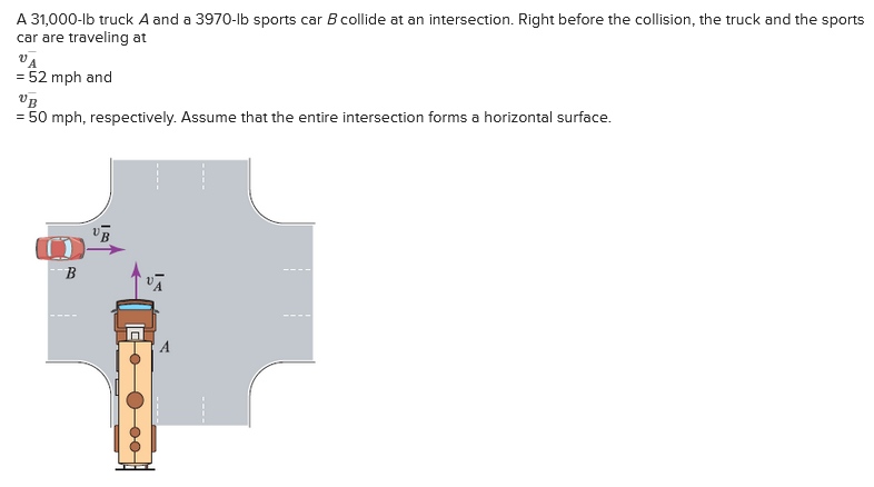 Solved Letting the line of impact be parallel to the | Chegg.com