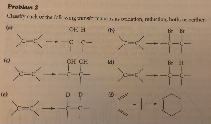 Solved Problem 2 Classify each of the following | Chegg.com