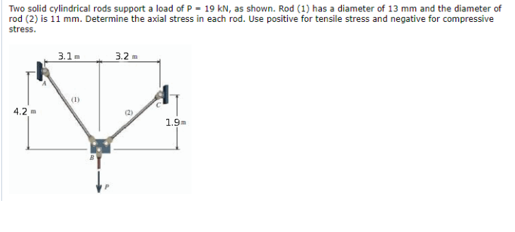 Solved Two solid cylindrical rods support a load of P = 19 | Chegg.com