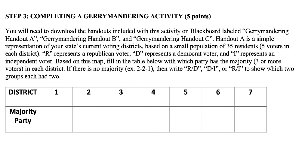 STEP 3: COMPLETING A GERRYMANDERING ACTIVITY (5 | Chegg.com