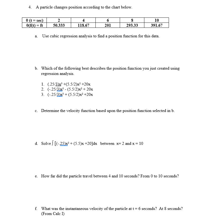 Solved 4. A particle changes position according to the chart | Chegg.com