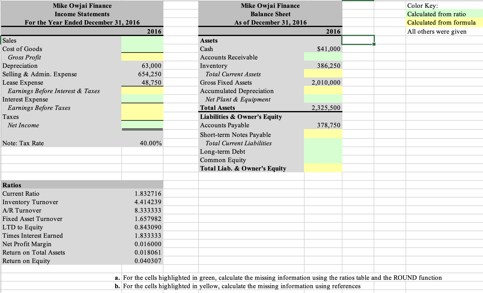 Solved a. ﻿For the cells highlighted in green, calculate the | Chegg.com