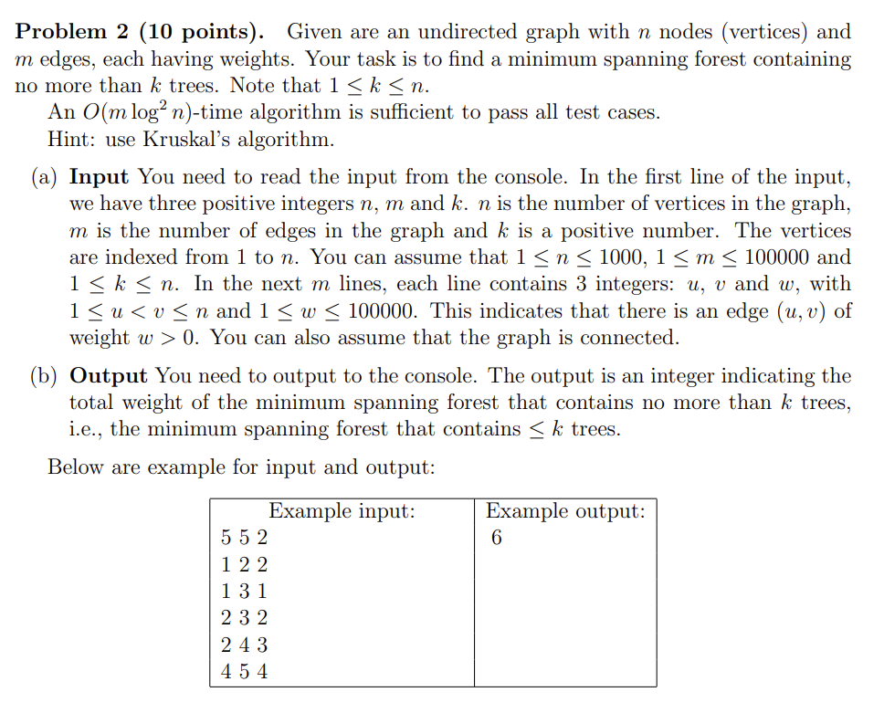 Solved Problem 2 (10 points). Given are an undirected graph | Chegg.com