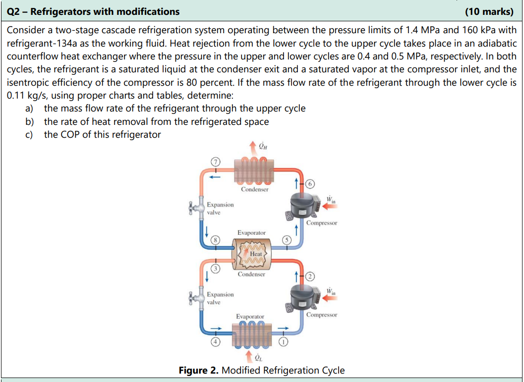 Solved Consider a two-stage cascade refrigeration system | Chegg.com