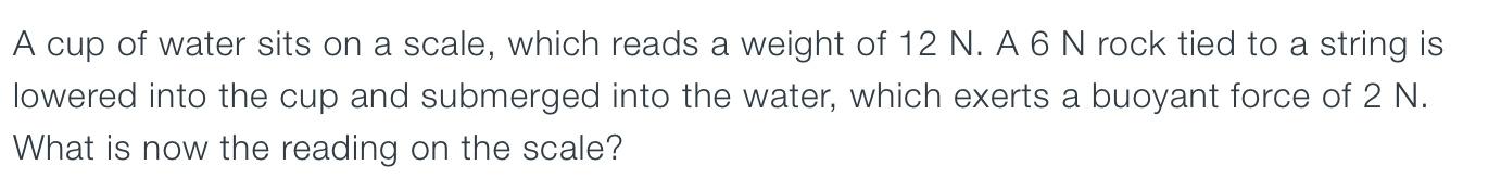 Solved A cup of water sits on a scale, which reads a weight | Chegg.com