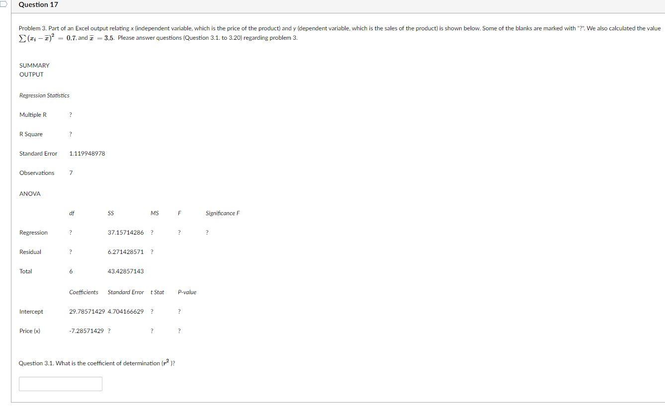Solved Question 17 Problem 3. Part of an Excel output | Chegg.com