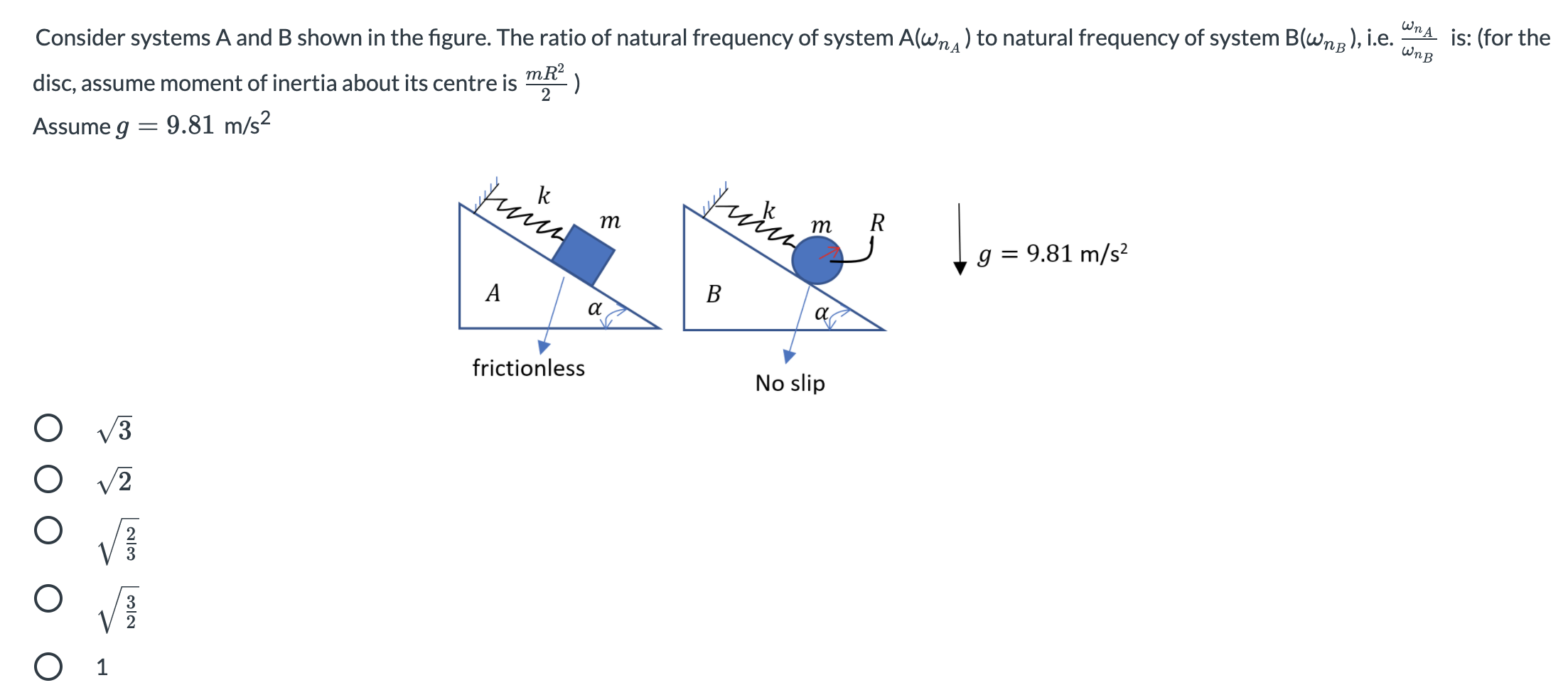 Solved WnA WnB is: (for the Consider systems A and B shown | Chegg.com