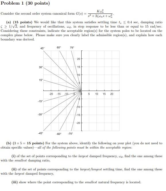 Solved Consider the second order system canonical form G(s) | Chegg.com
