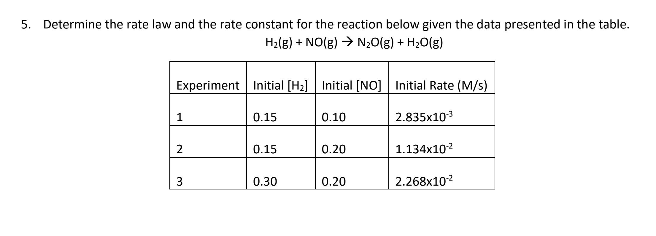 Solved 5 Determine The Rate Law And The Rate Constant For