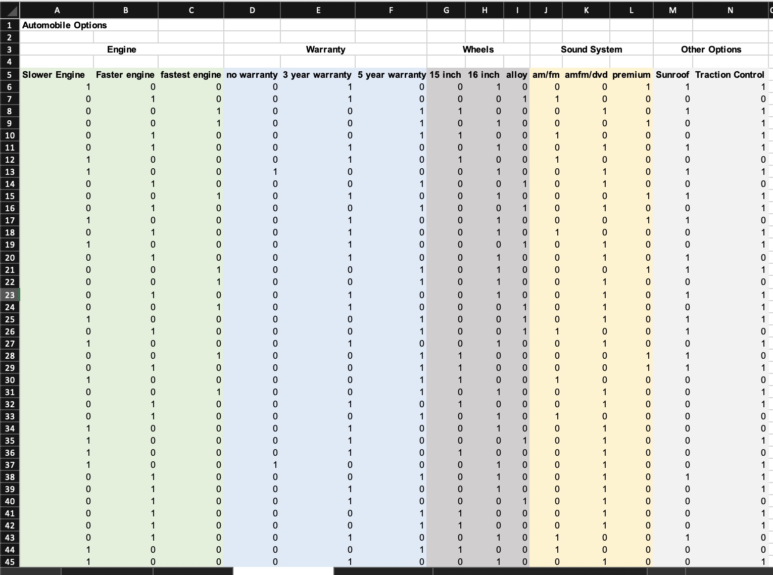 Solved The Excel file Automobile Options provides data on | Chegg.com