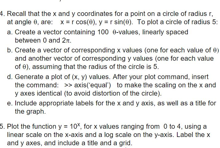 Solved 1. Generate a plot for the decaying exponential: s(t) | Chegg.com