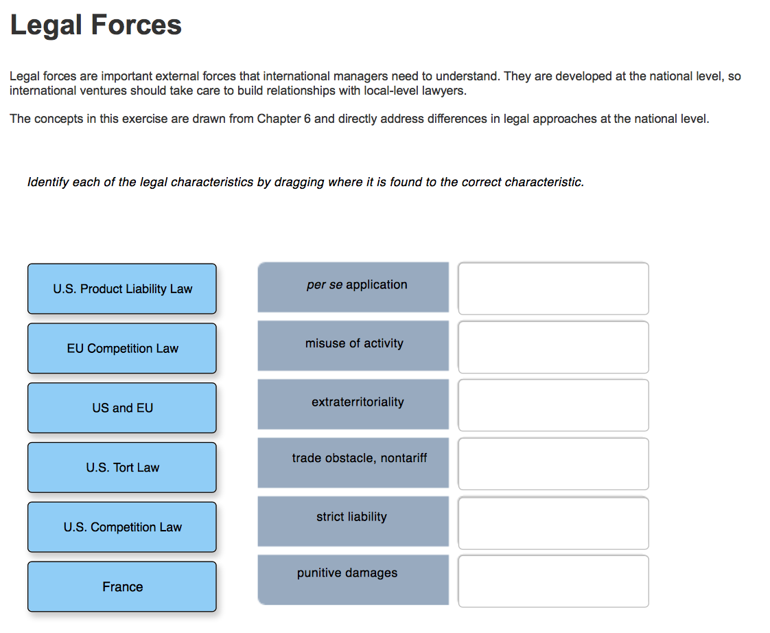 Solved Legal forces are important external forces that | Chegg.com