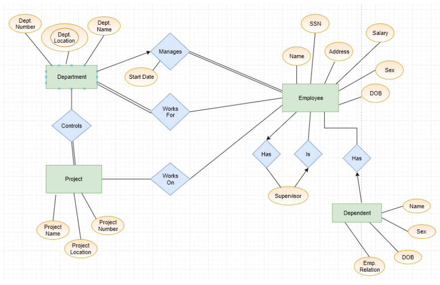 Solved Deliverables You Must Submit A Text File With Your 