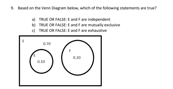 Solved For Questions 8 9 Use The Venn Diagrams To Answer Chegg